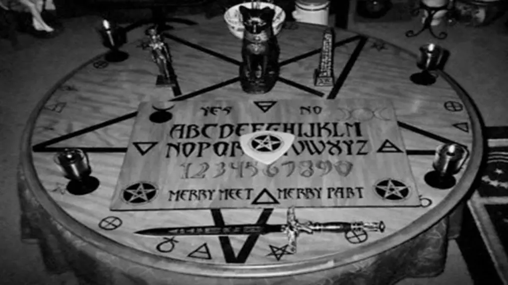 The Ouija Board A Brief And Shocking History Wicked Horror