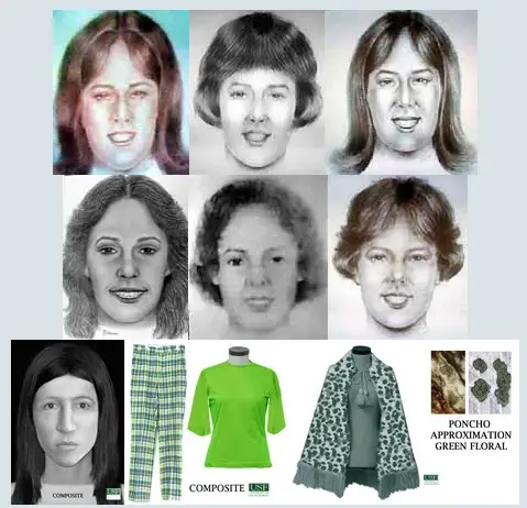 Victims Spotlight: Little Miss Lake Panasoffkee - Wicked Horror