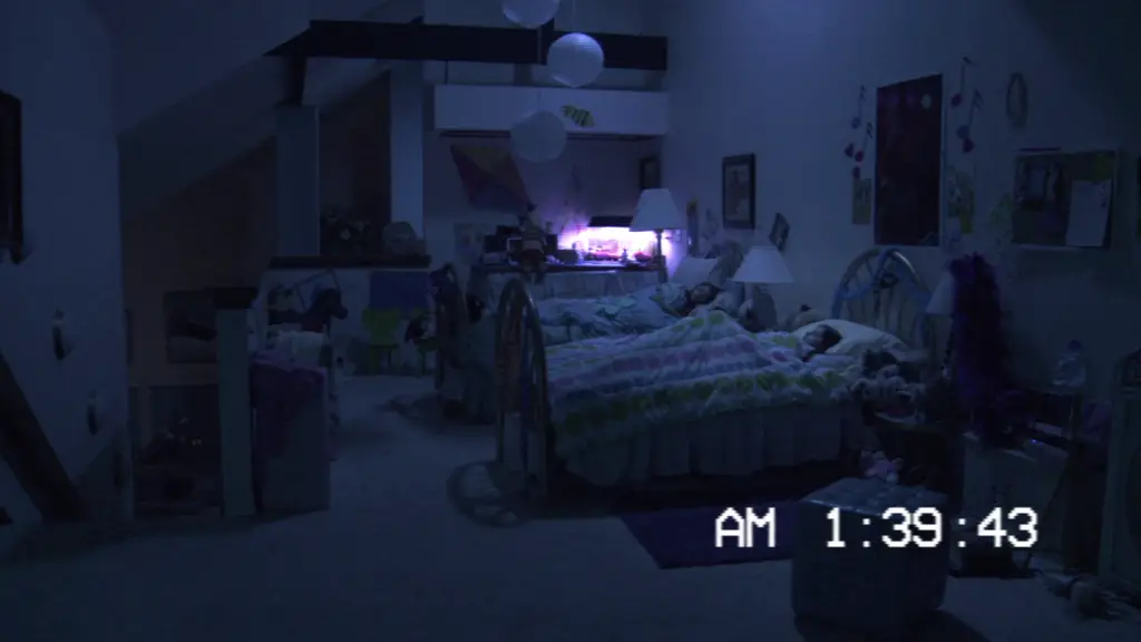 Ranking 9 of the Most Memorable Threequels in Horror Franchises ...